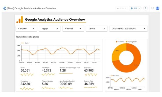 【完全保存版】Googleデータポータルの使い方を図解で解説