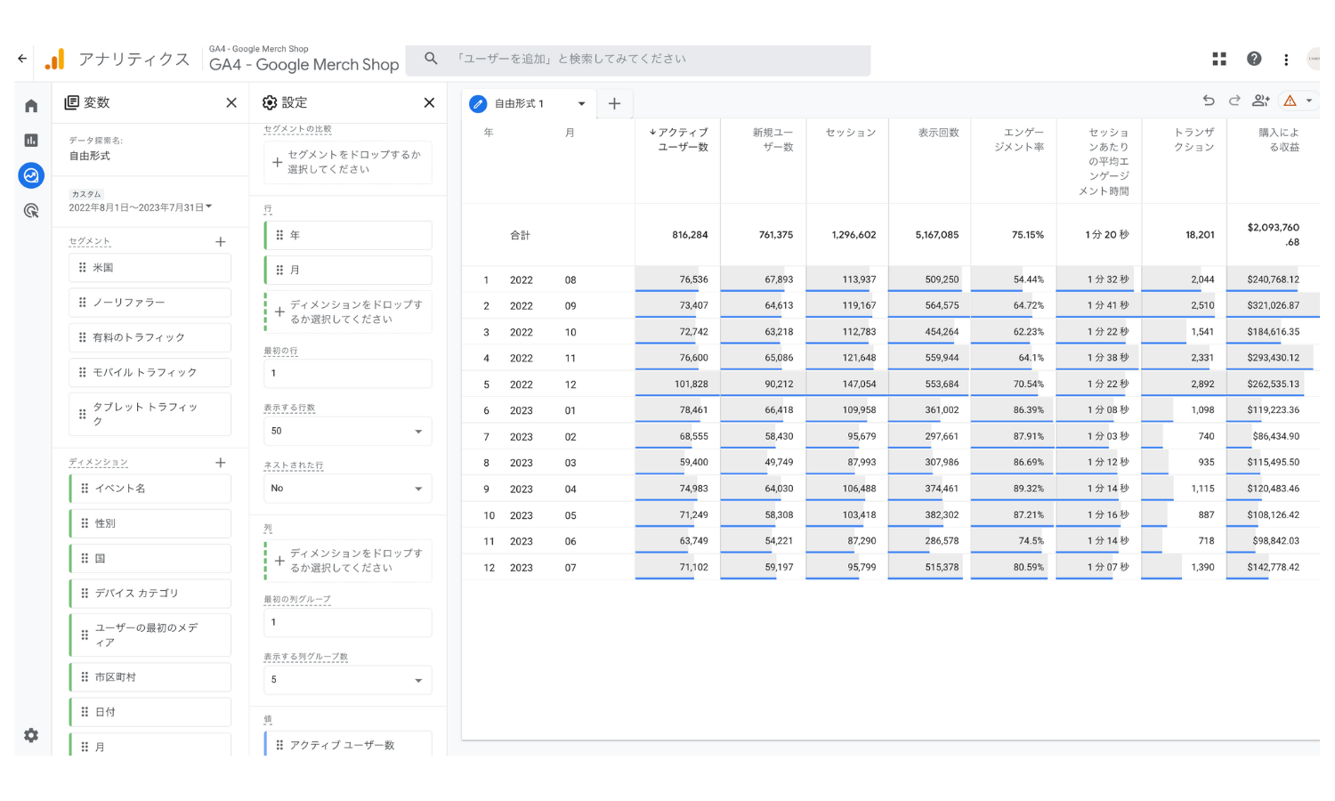 [GA4] ECサイト向け月別・日別レポートの作り方 | 探索レポート編