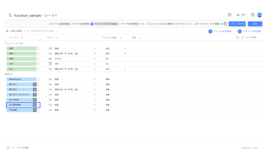 [Looker Studio] STDDEV関数の使い方と活用例 | 計算フィールド