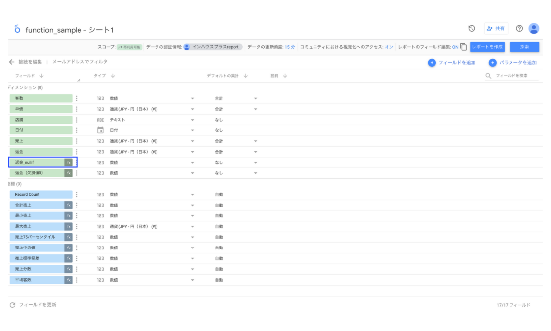 [Looker Studio] NULLIF関数の使い方と活用例 | 計算フィールド