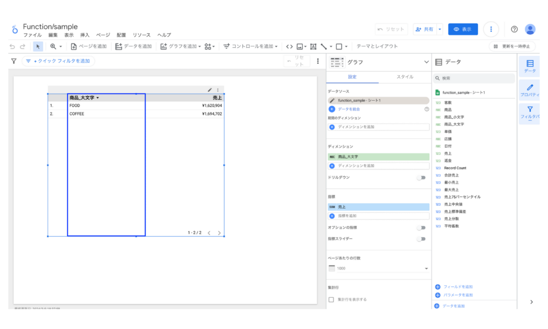[Looker Studio] UPPER関数の使い方と活用例 | 計算フィールド