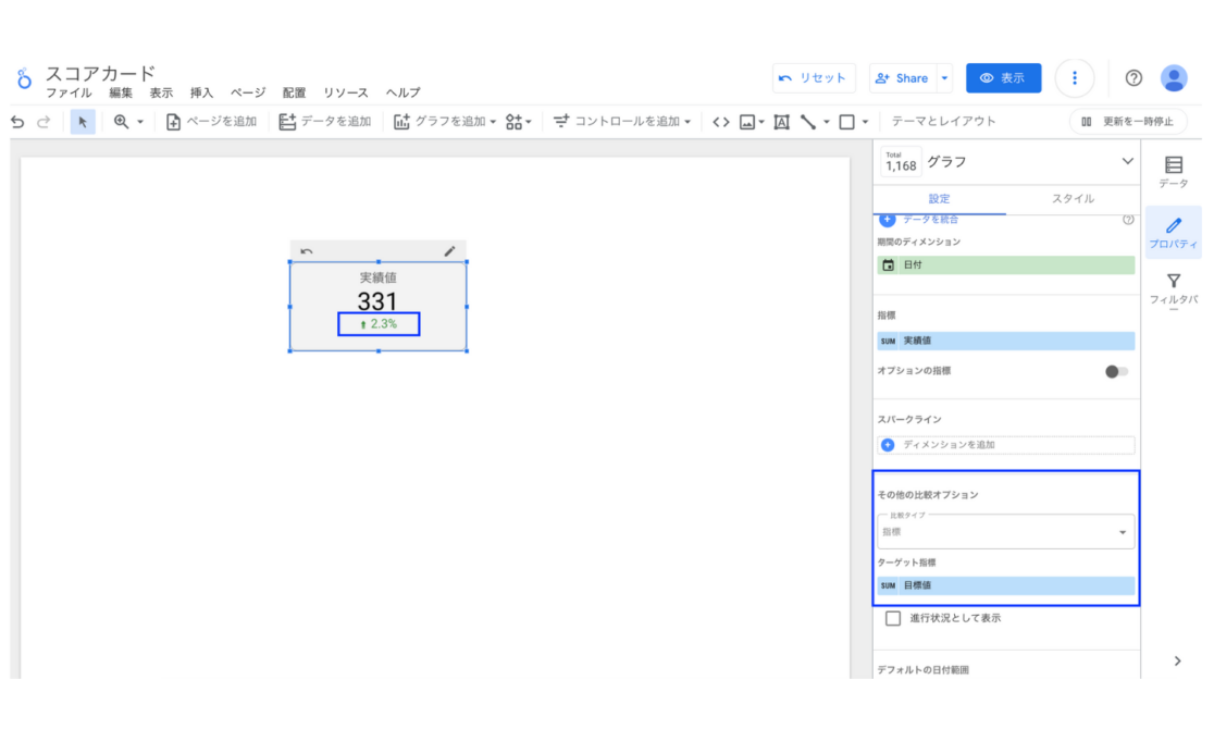 [Looker Studio] スコアカードの使い方 | 画像付きでわかりやすく解説